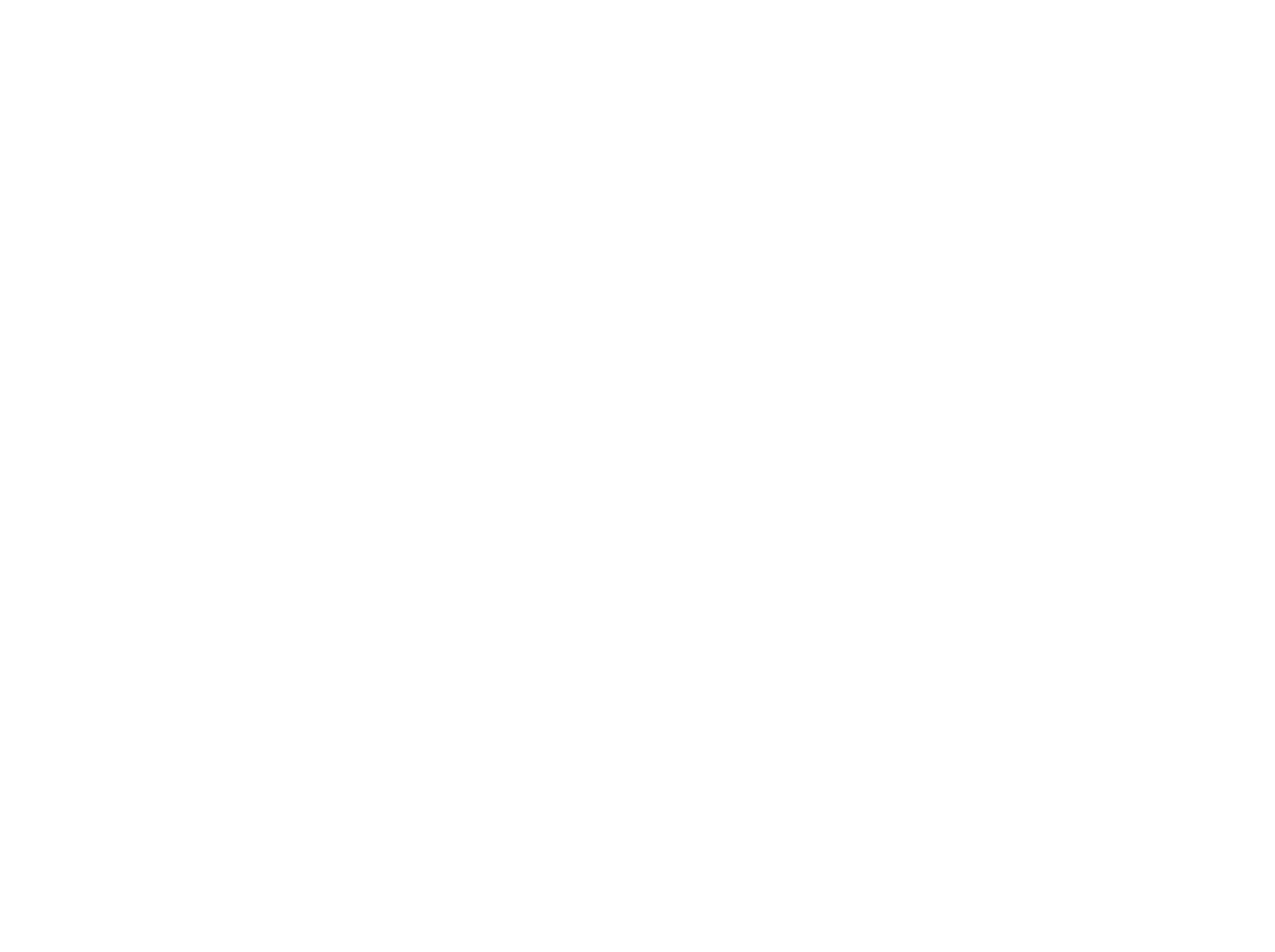 Macro Viewpoint - Editing, Photography & Instagram guide